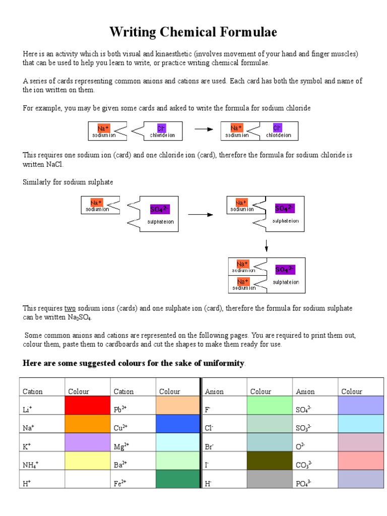 Chemistry Formula Practice Cards | PDF