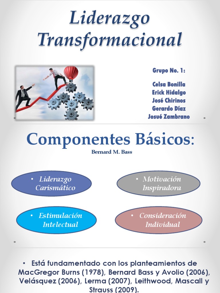 Componentes del Liderazgo Transformacional | PDF