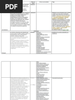 Ficha Técnica del Herbicida Velfosato | PDF | Absorción (Química) | Agua