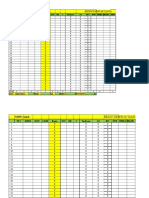 Cash Denominations Excel Sheet For Bank Cashiers | PDF | Cash | Money