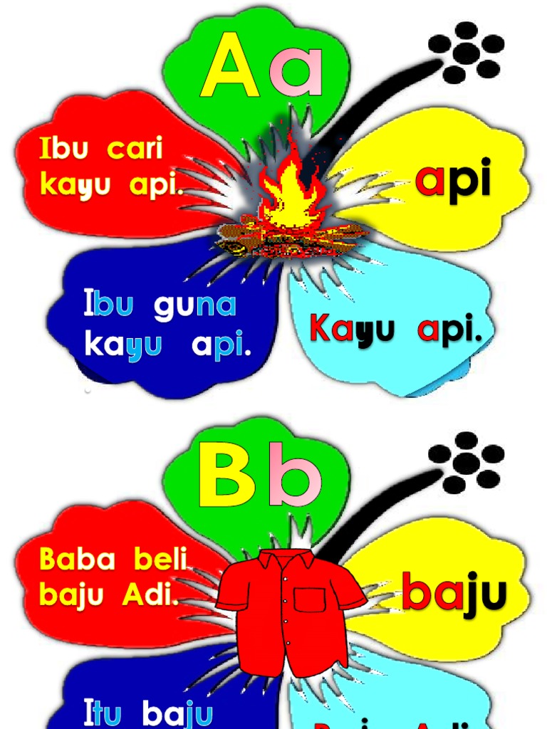 Kad Bunga Raya | PDF