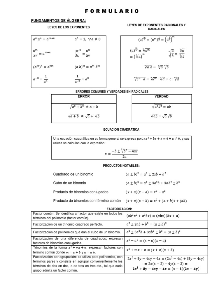 Formulario | PDF | Factorización | Análisis matemático