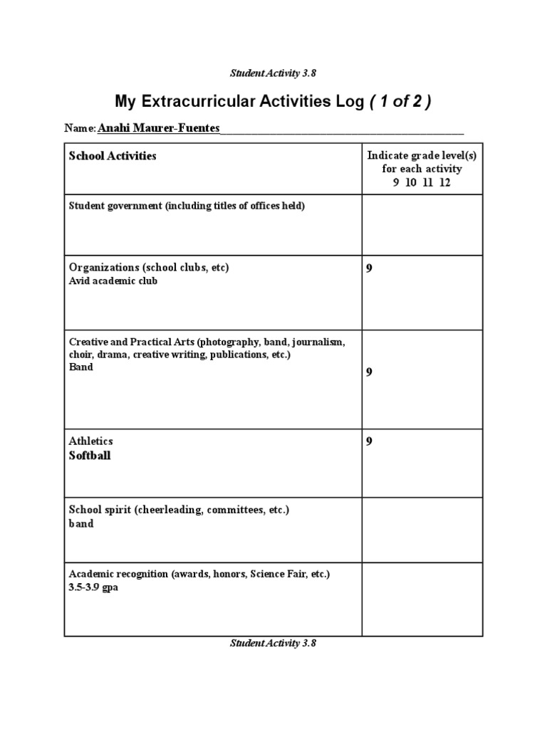 Anahi Maurer-Fuentes My Extra Curricular Activities Log | PDF