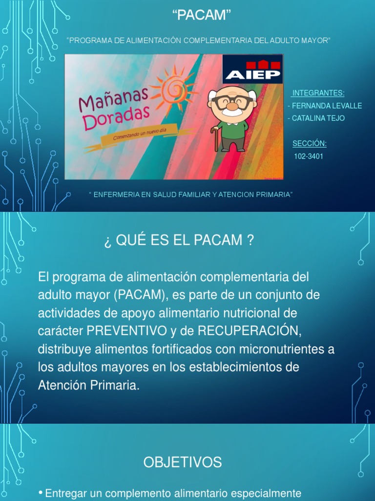 Power Point Pacam | PDF | Carne | Leche