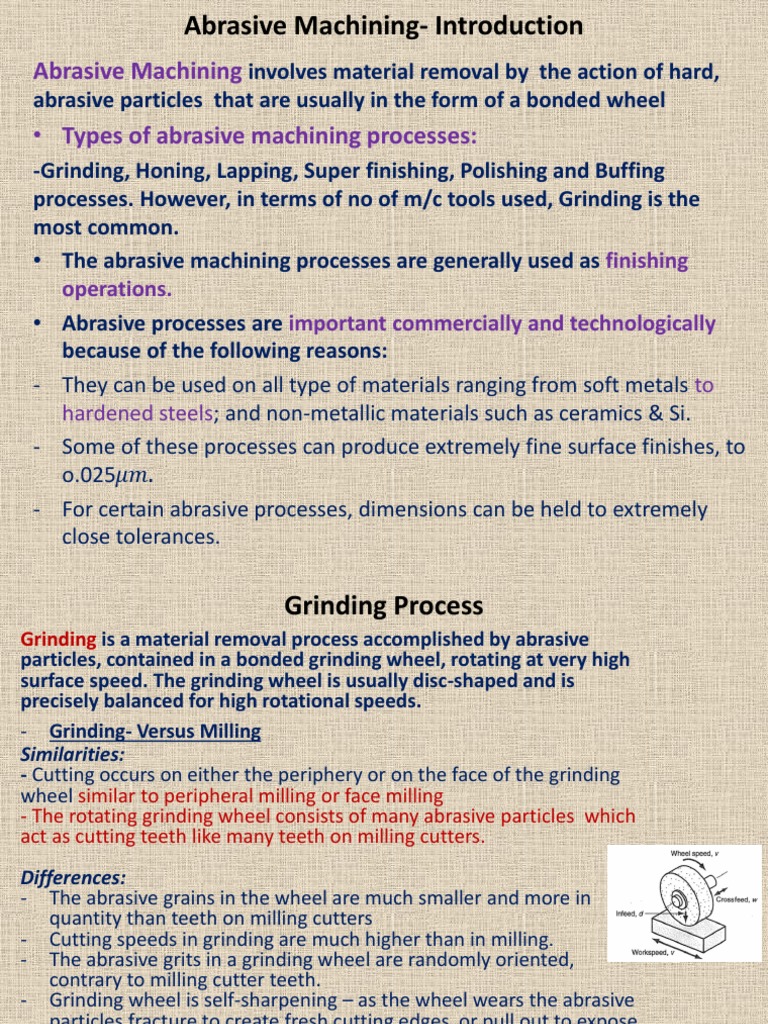 Abrasive Machining Processes Explained | PDF | Grinding (Abrasive ...
