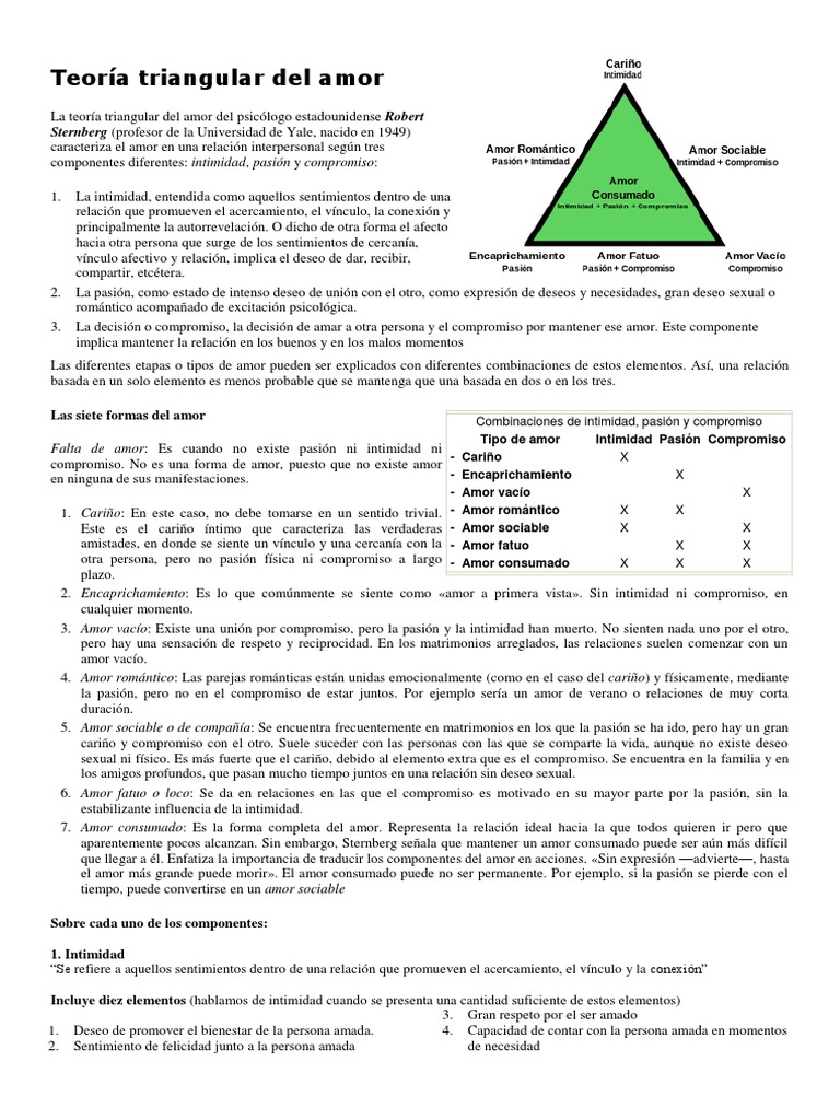 Teoría Triangular Del Amor | PDF | Amor | Sicología