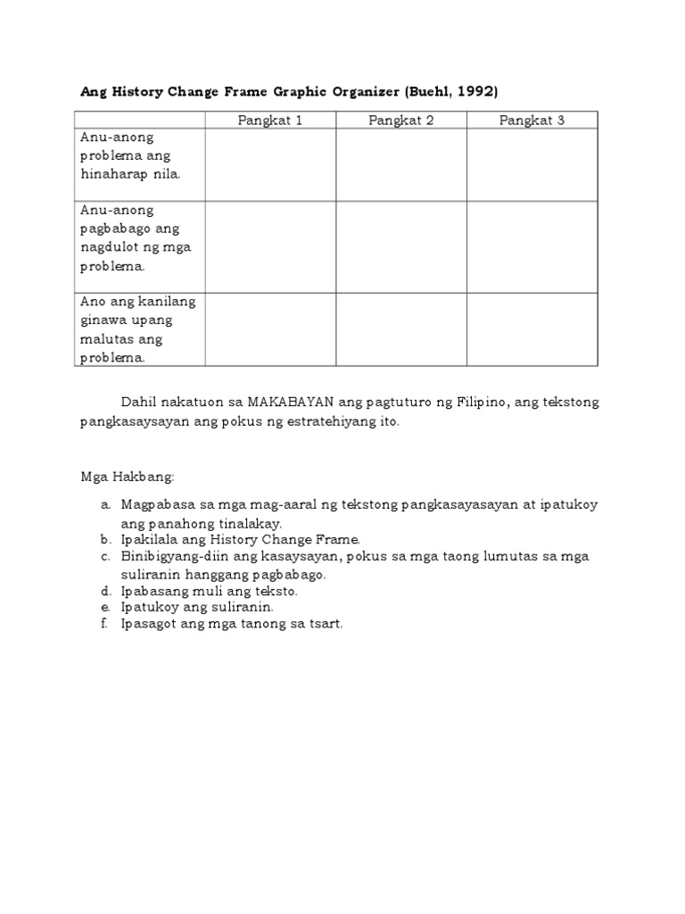 Ang History Change Frame Graphic Organizer | PDF