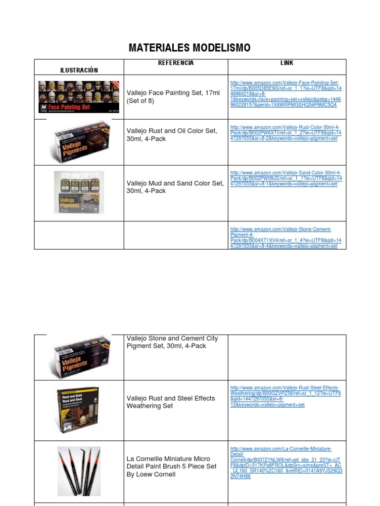 Essential Modeling Materials Guide | PDF | Paintings | Art Media