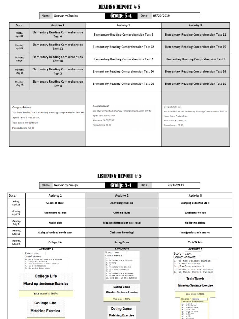 Group: 5-4: Activity 1 Activity 2 Activity 3 | PDF