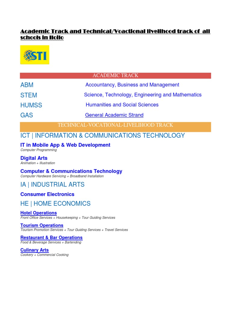 Academic Track and Technical TRACK of Schools | PDF | Bachelor's Degree ...