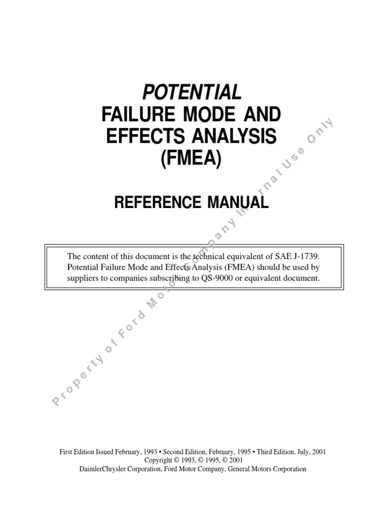 AIAG - Failure Mode and Effects Analysis (FMEA) Reference Manual - 3ed, 2001 (95, 93) | Download ...