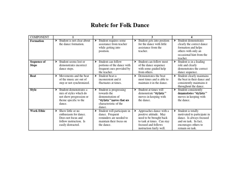 Rubric For Folk Dance | PDF | Dances | Cognition