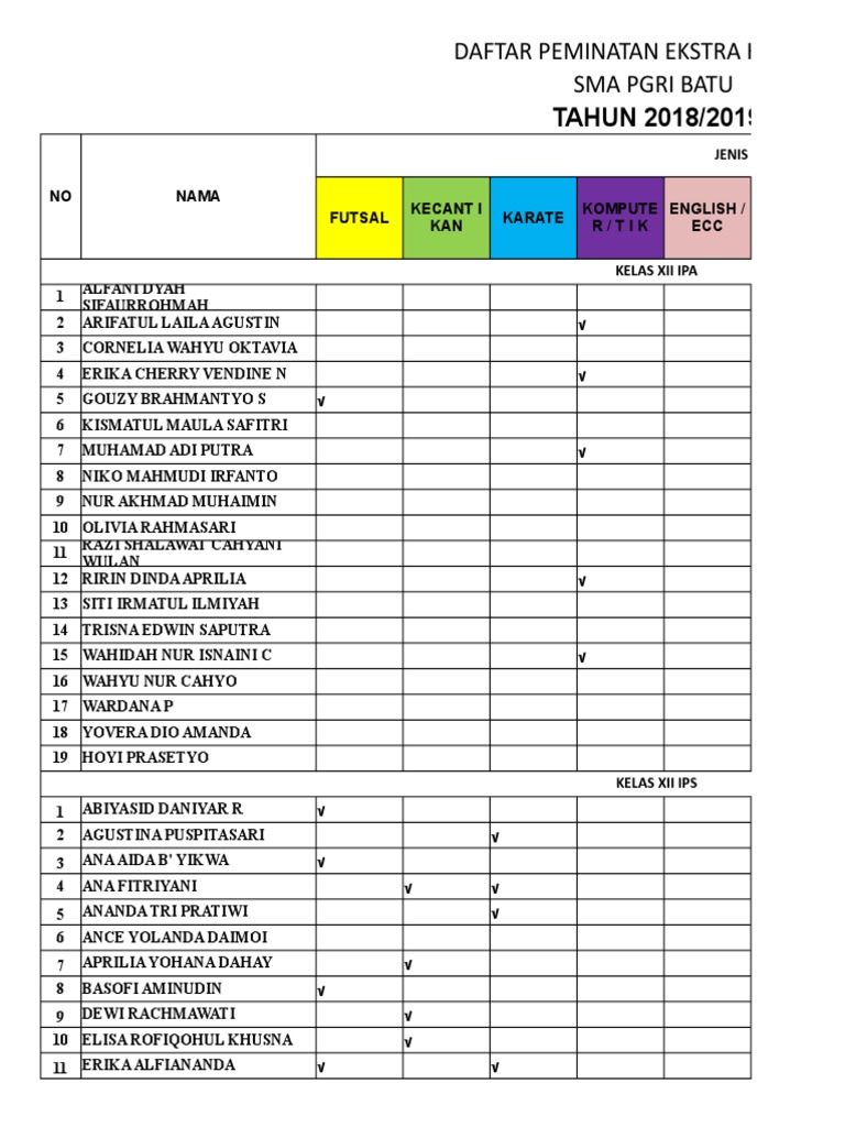 Ekstra 2018-2019 | PDF