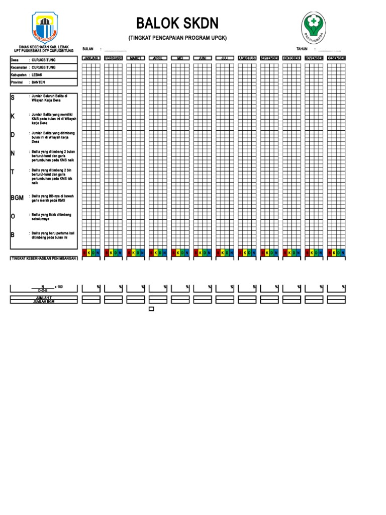 Balok SKDN Desa Curugbitung | PDF