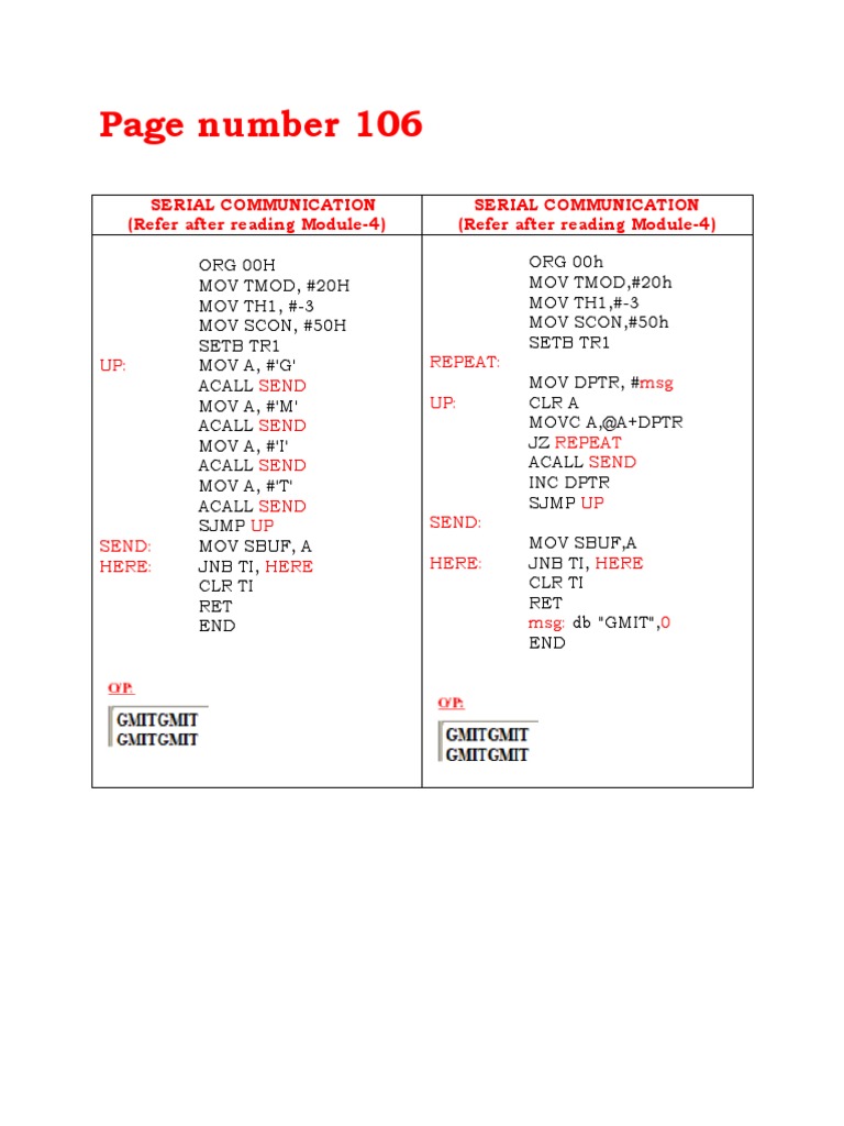 Serial Communication | PDF