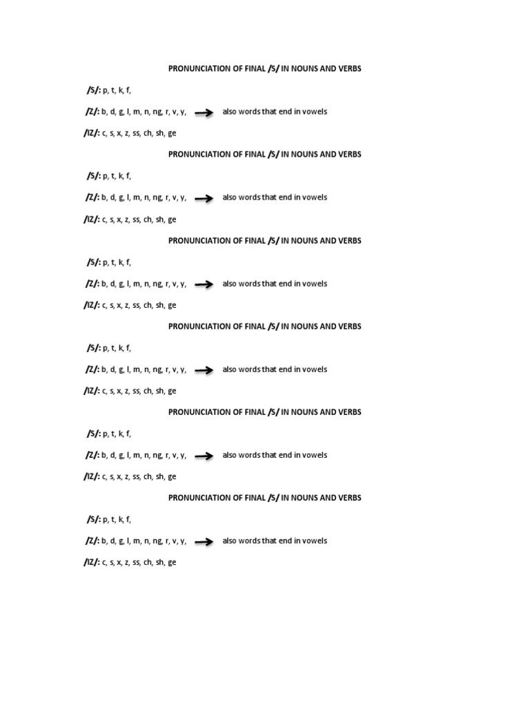 Final /S/ Pronunciation Guide | PDF
