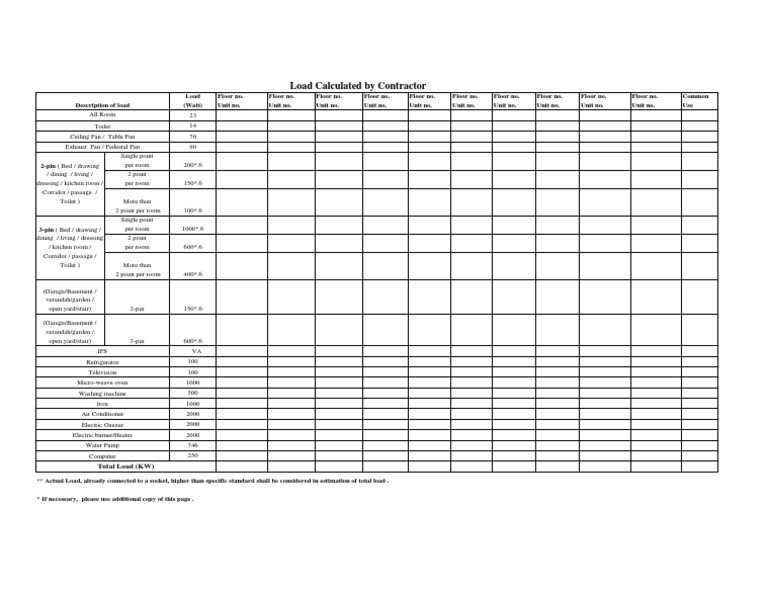 Load Calculation | PDF | Basement | Electromechanical Engineering