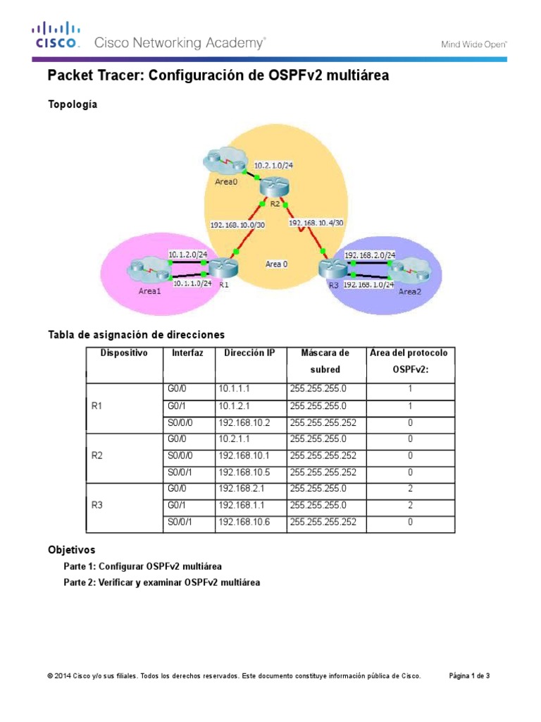 6.2.3.6 Packet Tracer - Configuring Multiarea OSPFv2 Instructions | PDF | Enrutador (Computación ...