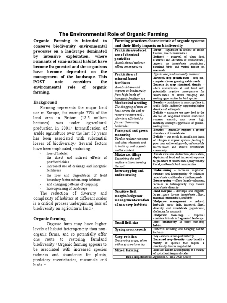 Organic Farming Post Note | Download Free PDF | Organic Farming ...