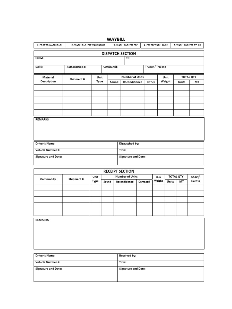 Waybill Template | PDF