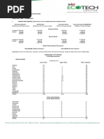 Shercon Resort Rates | PDF | Meal | Lunch