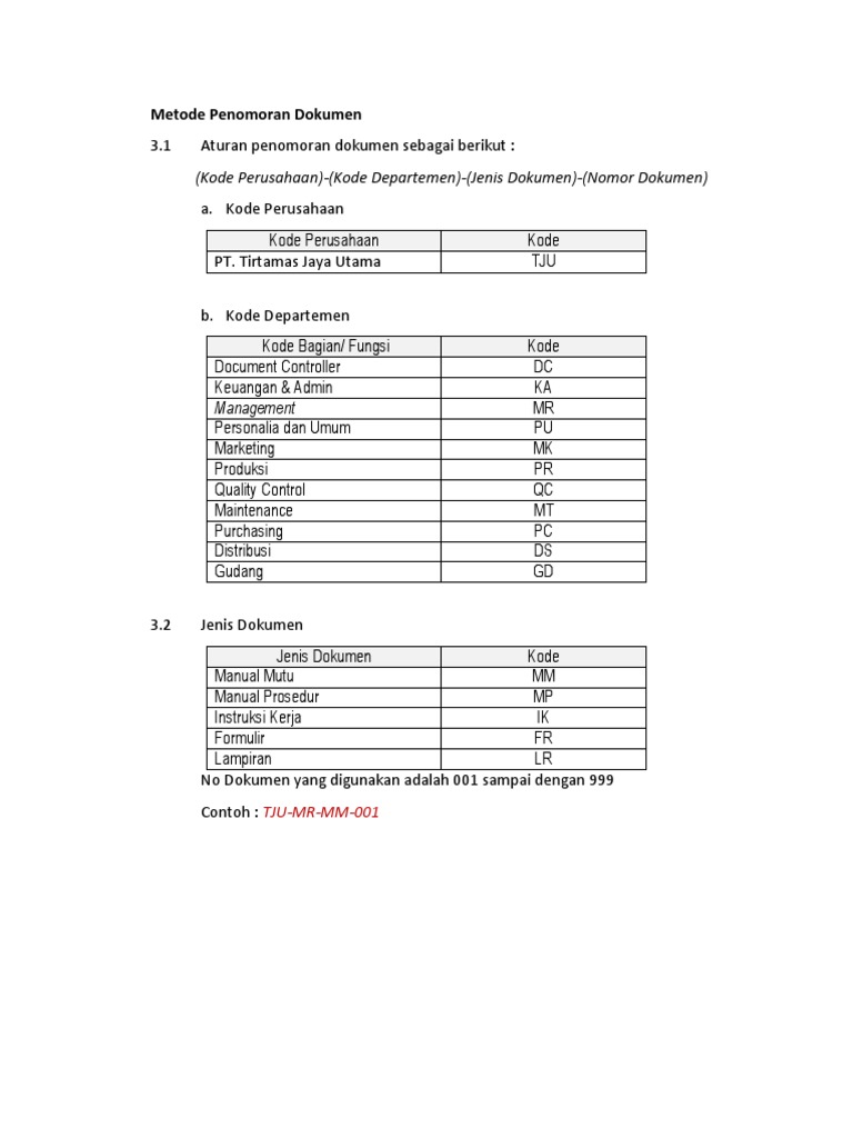Metode Penomoran Dokumen | PDF