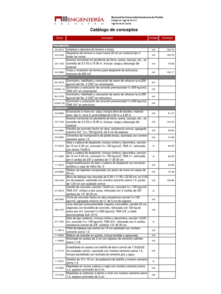 Catalogo de Conceptos PDF | PDF | Ingeniería estructural | Hormigón