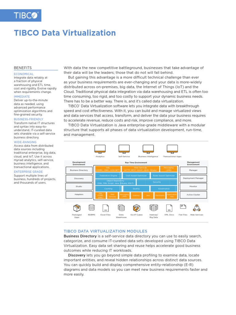 Tibco Data Virtualization | PDF | Computer Cluster | Metadata