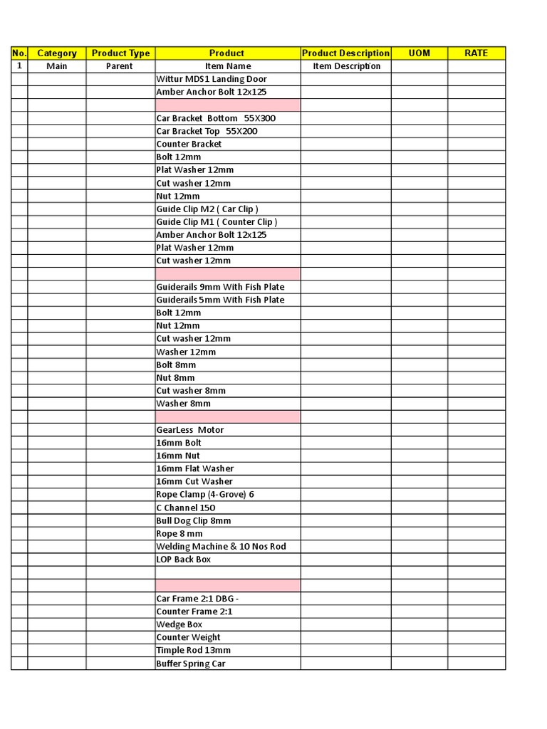 No. Category Product Type Product Product Description UOM RATE | PDF ...