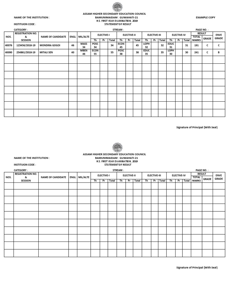 Assam H.S. First Year Exam Results | PDF