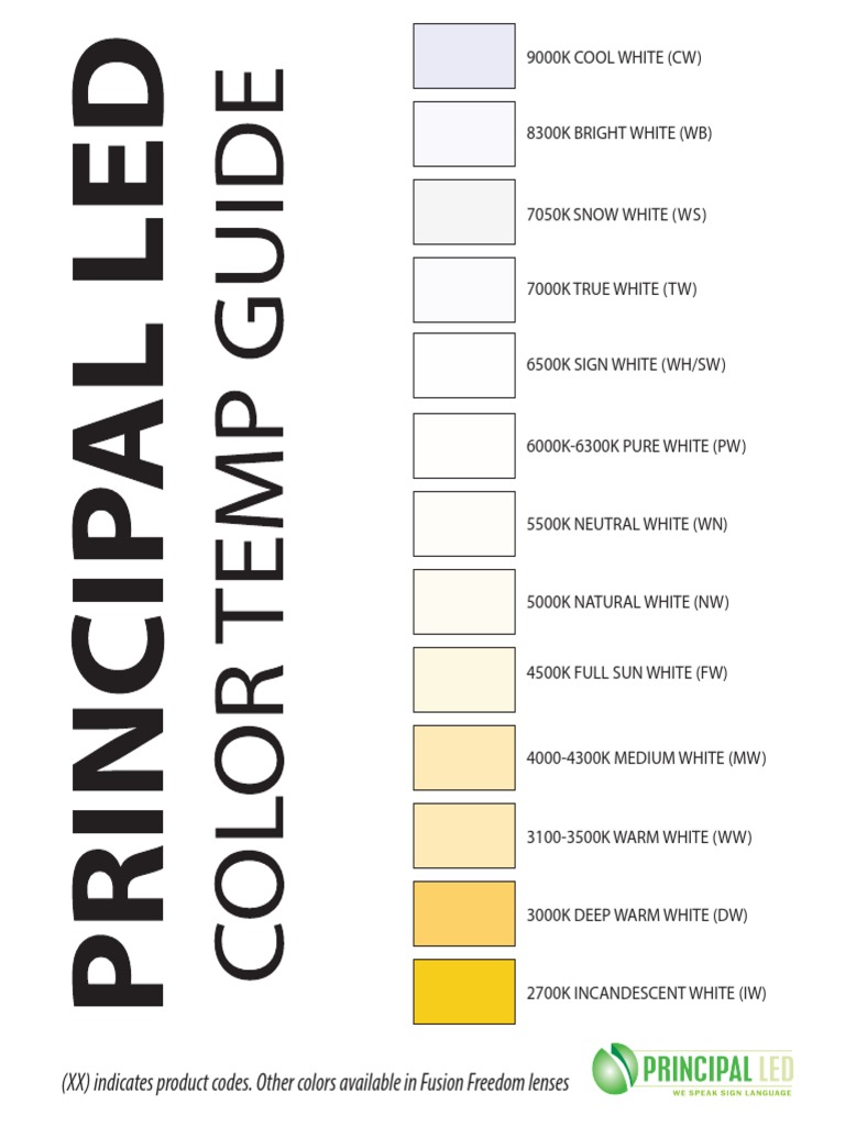 (XX) Indicates Product Codes. Other Colors Available in Fusion Freedom ...