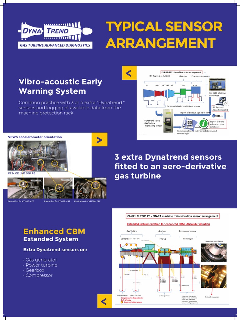 A Typical Sensor Arr | PDF | Rotating Machines | Energy Production