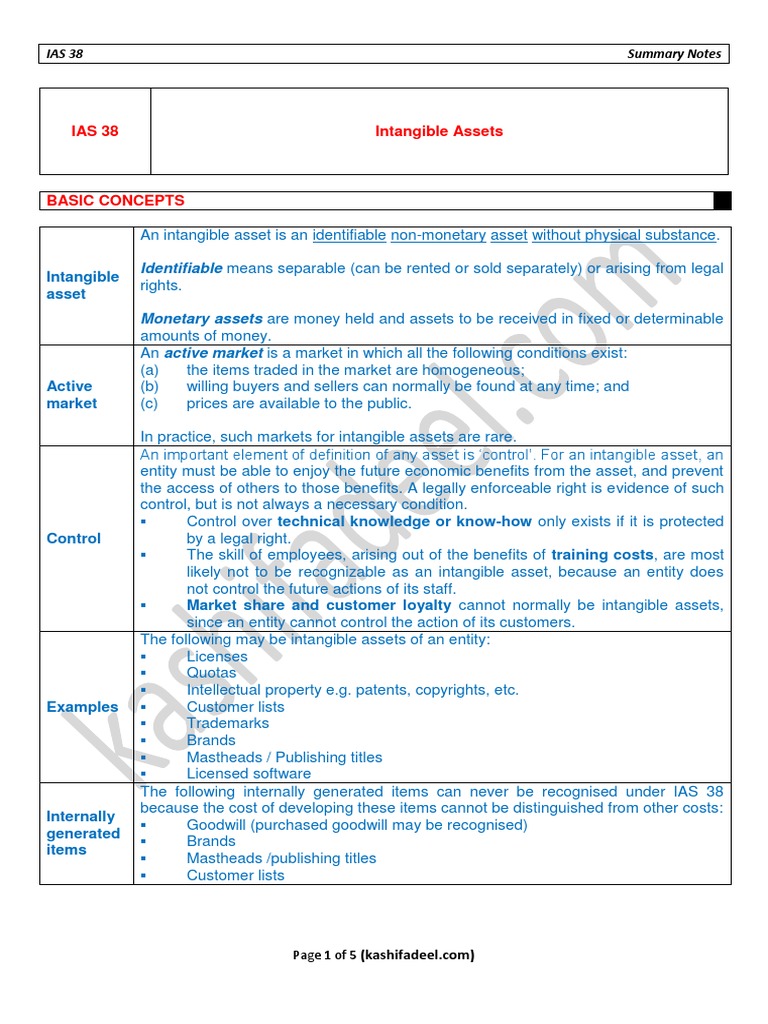 Summary Notes in Intangible Assets PDF | PDF | Intangible Asset ...
