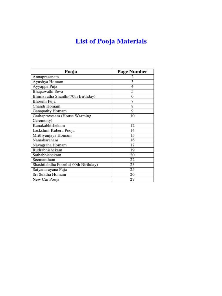 List of Pooja Materials | PDF | Coconut | Turmeric