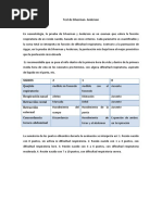 Escala de Silverman-Andersen para Dificultad Respiratoria | PDF