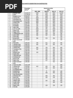 Times DAVP Rate Card As On 10th Feb'24 | PDF | Mumbai | Newspapers