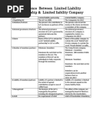 Notice of Touhy Requests R 1498 | PDF | Deposition (Law) | Witness