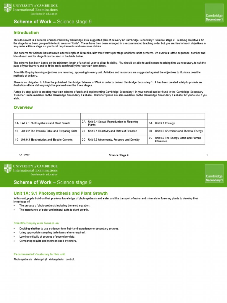 Scheme of Work - Science Stage 9: Term 1 Term 2 Term 3 | PDF | Flowers ...