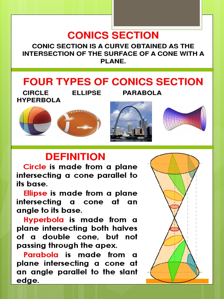 CONICS | PDF