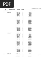 Wires Philflex Price List Aiti 4-29-24 | PDF