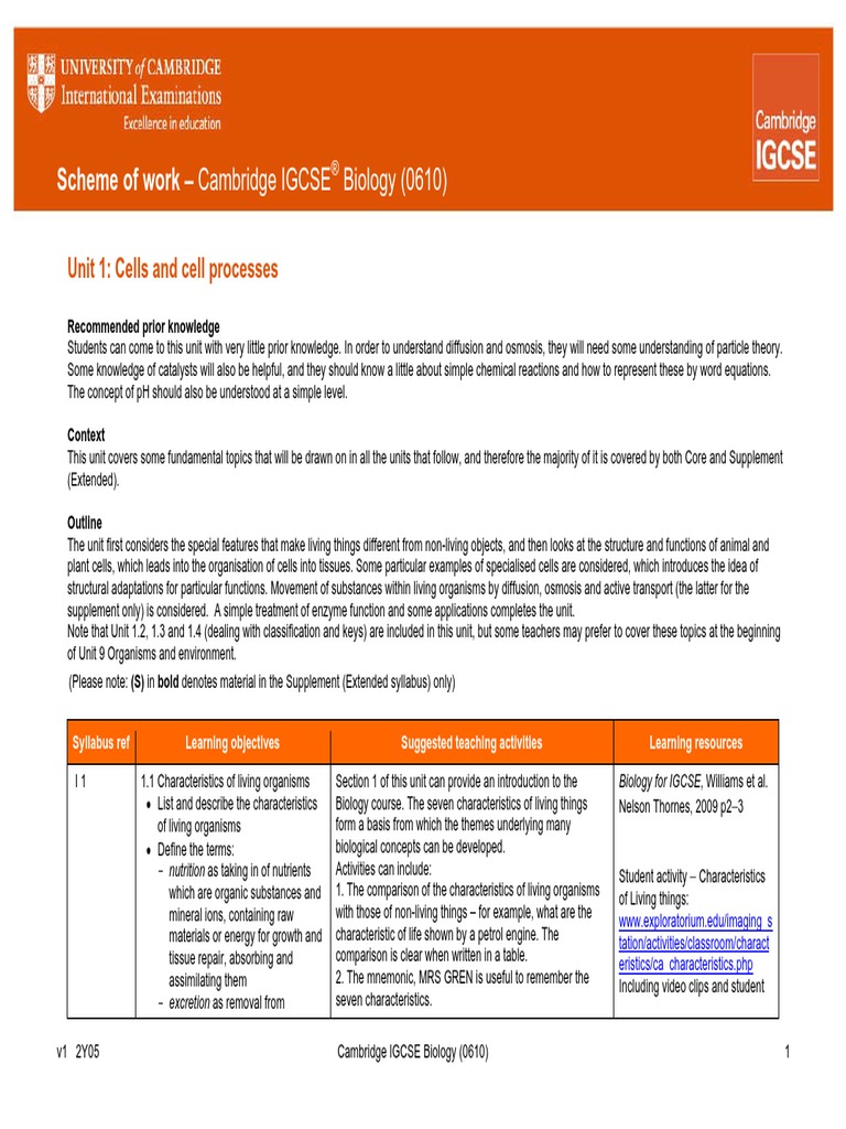 Scheme of Work Cambridge Igcse Biology 0610 | PDF | Osmosis | Diffusion