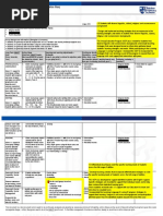 Rubrics For Advocacy Campaign Video | PDF