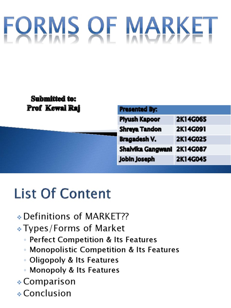 Comparing Market Forms: Perfect Competition, Monopoly, Monopolistic ...