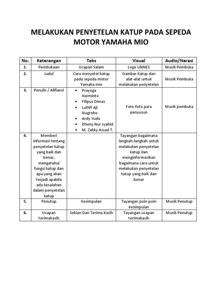 Kelompok 8 - Tugas Script Video | PDF
