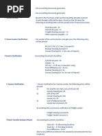 Finished Goods Warehouse Process Flow | PDF | Warehouse | Logistics