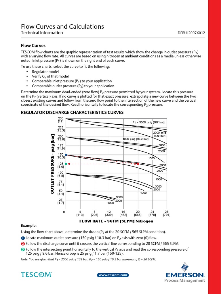 Emerson Flow Calculations | PDF | Pressure | Gases