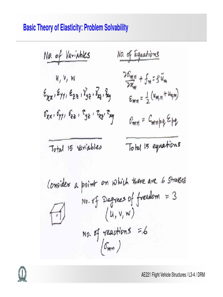 Basic Theory of Elasticity: Problem Solvability: AE221 Flight Vehicle ...