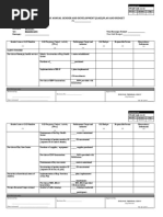 BFDP Monitoring Forms 1-4 | PDF | Government | Government Finances