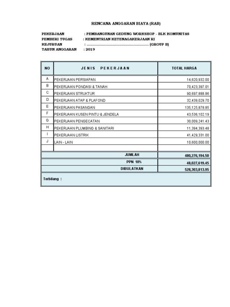 Rekapitulasi Pekerjaan | PDF