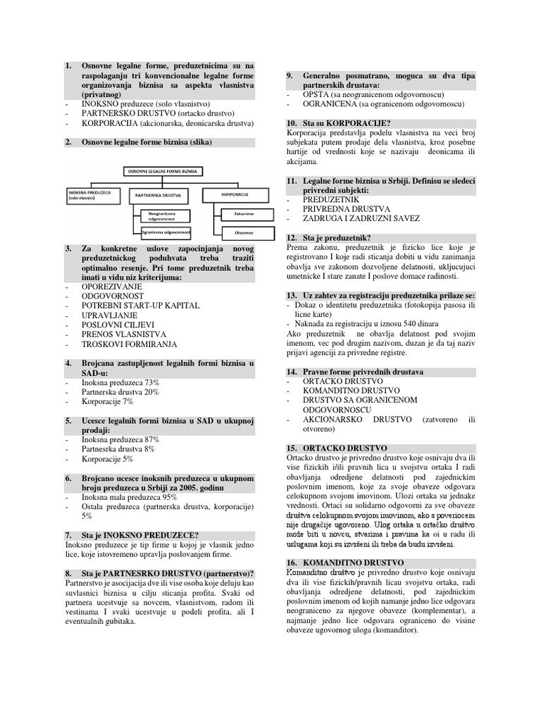 Preduzetnicki Proces III Kolokvijum | PDF